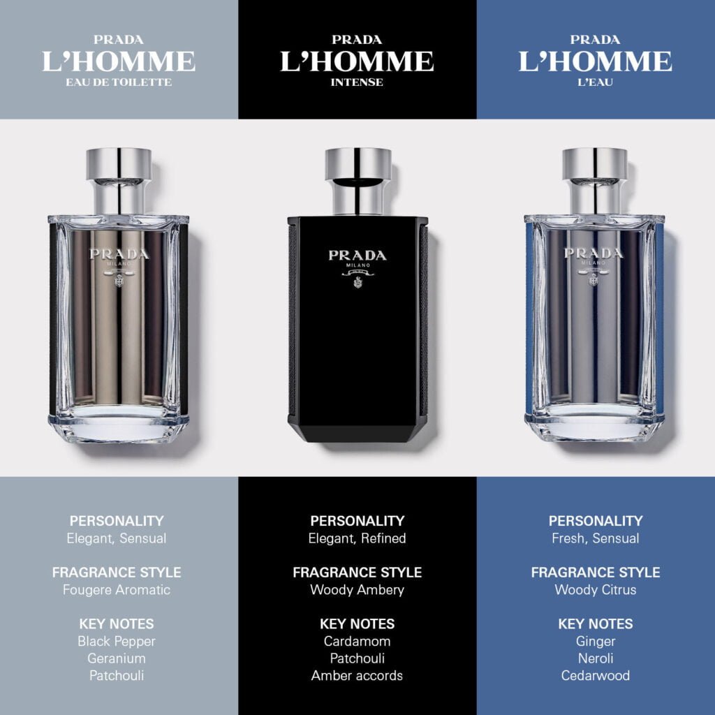 Prada L’homme Intense EDP - 100ml - SKINCARE SHOP