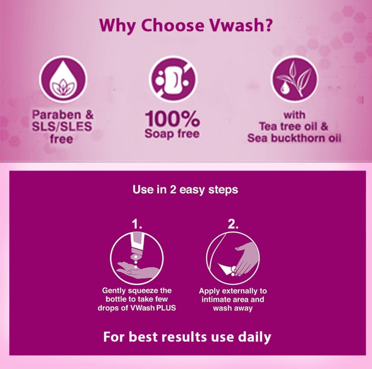 VWash Plus Expert Intimate Hygiene Wash - 100ml - SKINCARE SHOP