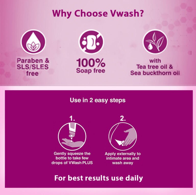 VWash Plus Expert Intimate Hygiene Wash - 100ml - SKINCARE SHOP